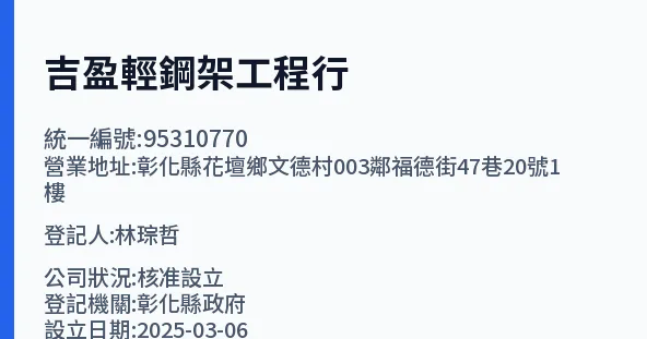 吉盈輕鋼架工程行的照片-統編 95310770(彰化縣) 公司登記資料與營業項目詳細圖表