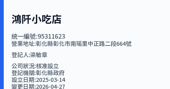鴻阡小吃店的照片-統編 95311623(彰化縣) 公司登記資料與營業項目詳細圖表