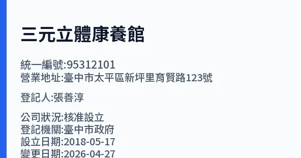 三元立體康養館的照片-統編 95312101(臺中市) 公司登記資料與營業項目詳細圖表