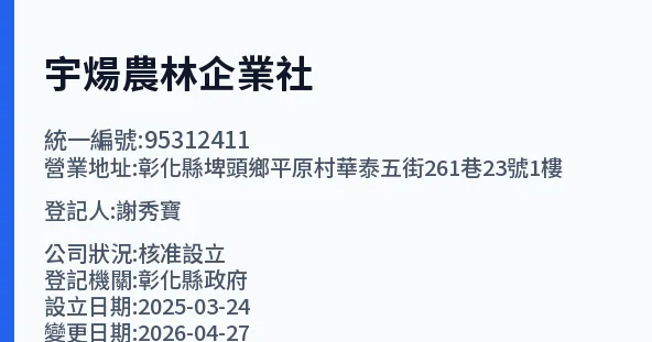 宇煬農林企業社的照片-統編 95312411(彰化縣) 公司登記資料與營業項目詳細圖表
