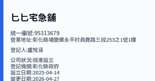 匕匕宅急舖的照片-統編 95313679(彰化縣) 公司登記資料與營業項目詳細圖表