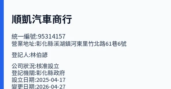 順凱汽車商行的照片-統編 95314157(彰化縣) 公司登記資料與營業項目詳細圖表