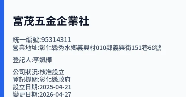 富茂五金企業社的照片-統編 95314311(彰化縣) 公司登記資料與營業項目詳細圖表