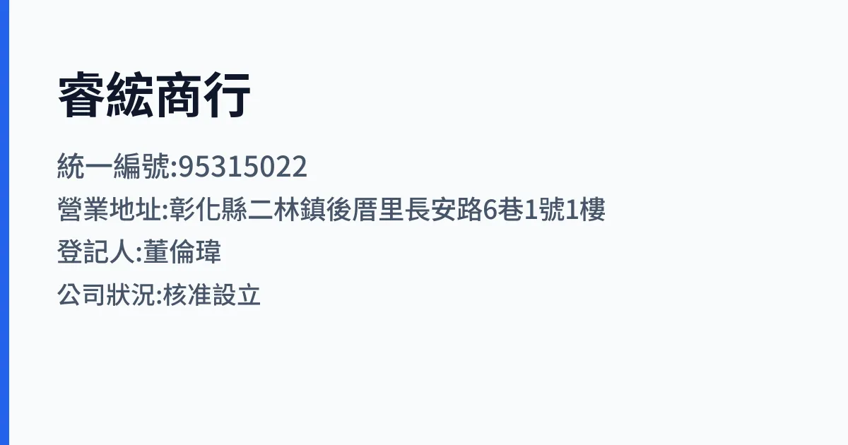睿綋商行 - 統編 95315022(彰化縣) 公司登記資料與營業項目詳細圖表