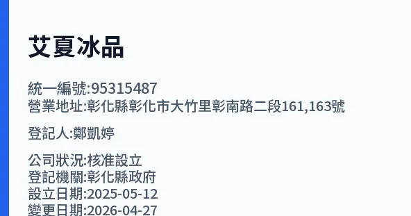 艾夏冰品的照片-統編 95315487(彰化縣) 公司登記資料與營業項目詳細圖表