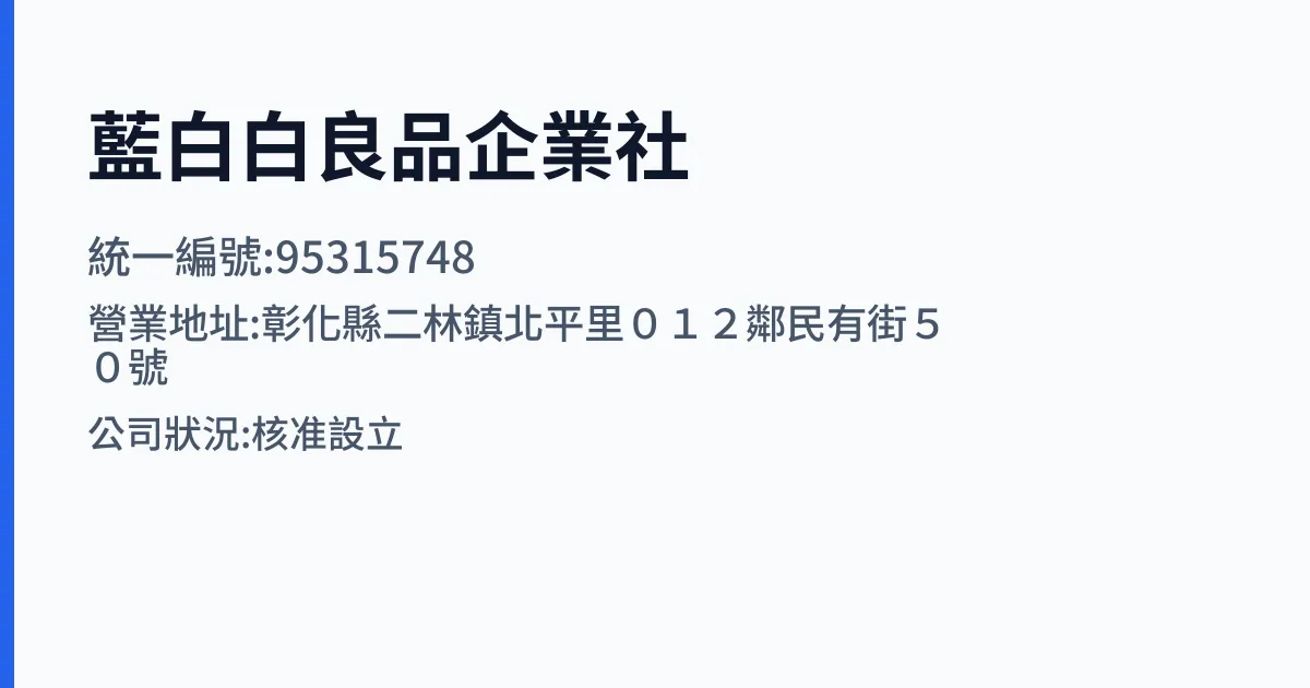 藍白白良品企業社 - 統編 95315748(彰化縣) 公司登記資料與營業項目詳細圖表