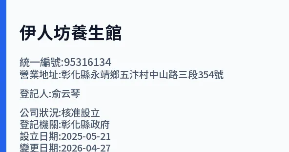 伊人坊養生館的照片-統編 95316134(彰化縣) 公司登記資料與營業項目詳細圖表