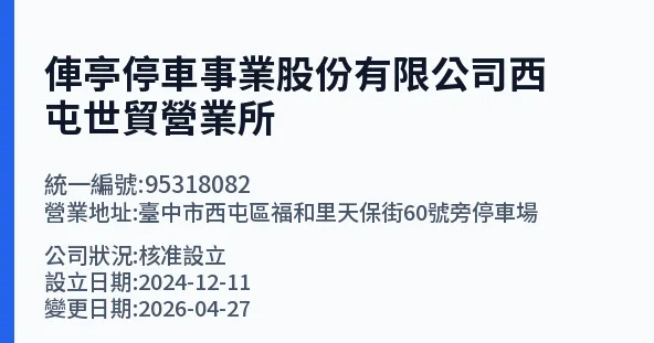 俥亭停車事業股份有限公司西屯世貿營業所的照片-統編 95318082(臺中市) 公司登記資料與營業項目詳細圖表