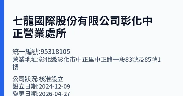七龍國際股份有限公司彰化中正營業處所的照片-統編 95318105(彰化縣) 公司登記資料與營業項目詳細圖表