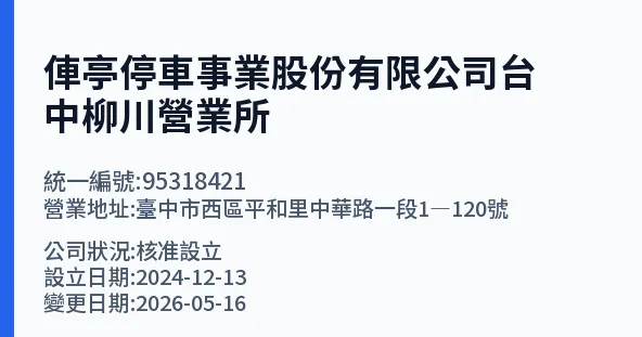 俥亭停車事業股份有限公司台中柳川營業所的照片-統編 95318421(臺中市) 公司登記資料與營業項目詳細圖表