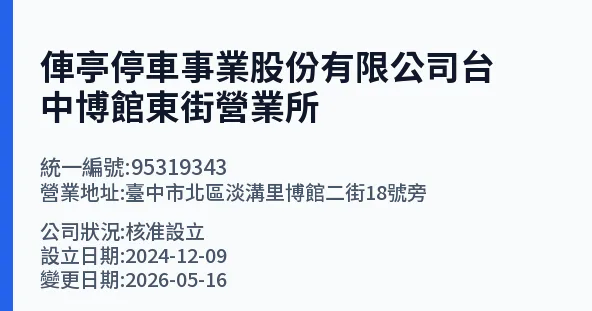 俥亭停車事業股份有限公司台中博館東街營業所的照片-統編 95319343(臺中市) 公司登記資料與營業項目詳細圖表