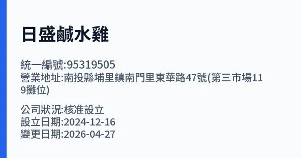 日盛鹹水雞的照片-統編 95319505(南投縣) 公司登記資料與營業項目詳細圖表