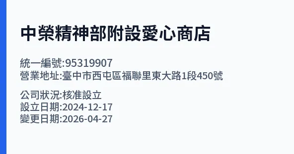 中榮精神部附設愛心商店的照片-統編 95319907(臺中市) 公司登記資料與營業項目詳細圖表