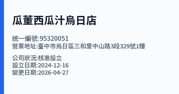 瓜董西瓜汁烏日店的照片-統編 95320051(臺中市) 公司登記資料與營業項目詳細圖表