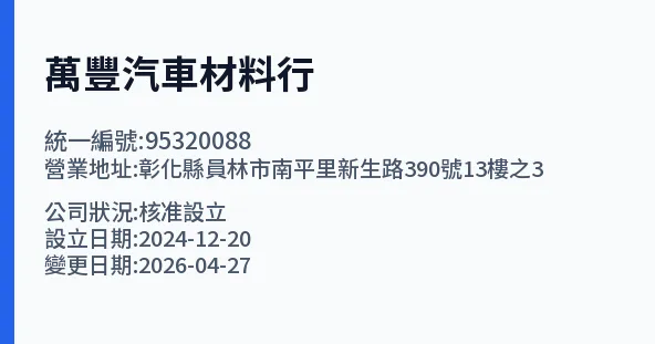 萬豐汽車材料行的照片-統編 95320088(彰化縣) 公司登記資料與營業項目詳細圖表
