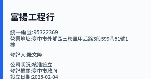 富揚工程行的照片-統編 95322369(臺中市) 公司登記資料與營業項目詳細圖表