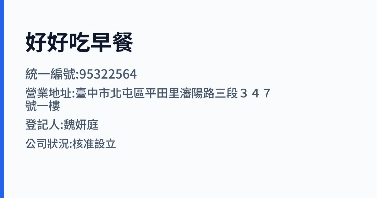 好好吃早餐 - 統編 95322564(臺中市) 公司登記資料與營業項目詳細圖表