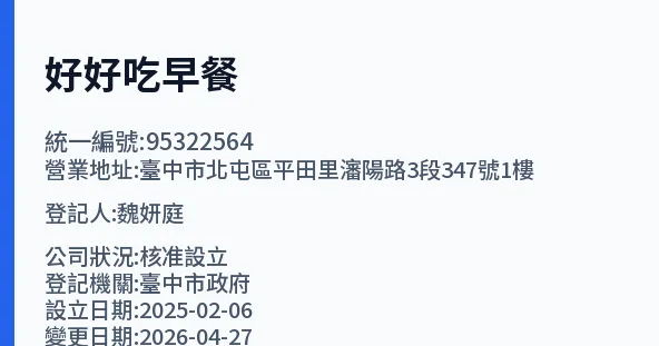 好好吃早餐的照片-統編 95322564(臺中市) 公司登記資料與營業項目詳細圖表
