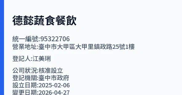 德懿蔬食餐飲的照片-統編 95322706(臺中市) 公司登記資料與營業項目詳細圖表