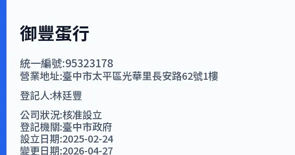 御豐蛋行的照片-統編 95323178(臺中市) 公司登記資料與營業項目詳細圖表