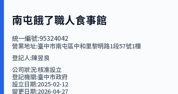 南屯餓了職人食事館的照片-統編 95324042(臺中市) 公司登記資料與營業項目詳細圖表