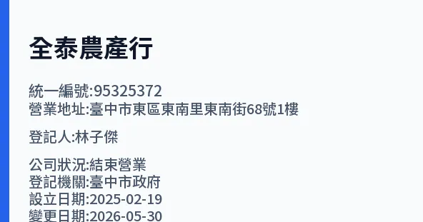 全泰農產行的照片-統編 95325372(臺中市) 公司登記資料與營業項目詳細圖表