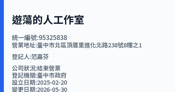 遊蕩的人工作室的照片-統編 95325838(臺中市) 公司登記資料與營業項目詳細圖表