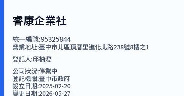 睿康企業社的照片-統編 95325844(臺中市) 公司登記資料與營業項目詳細圖表