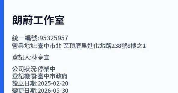 朗蔚工作室的照片-統編 95325957(臺中市) 公司登記資料與營業項目詳細圖表
