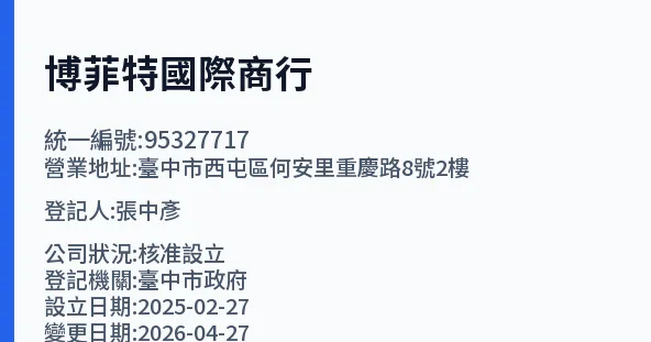 博菲特國際商行的照片-統編 95327717(臺中市) 公司登記資料與營業項目詳細圖表