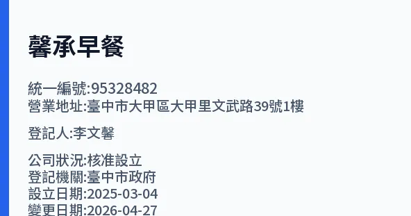 馨承早餐的照片-統編 95328482(臺中市) 公司登記資料與營業項目詳細圖表