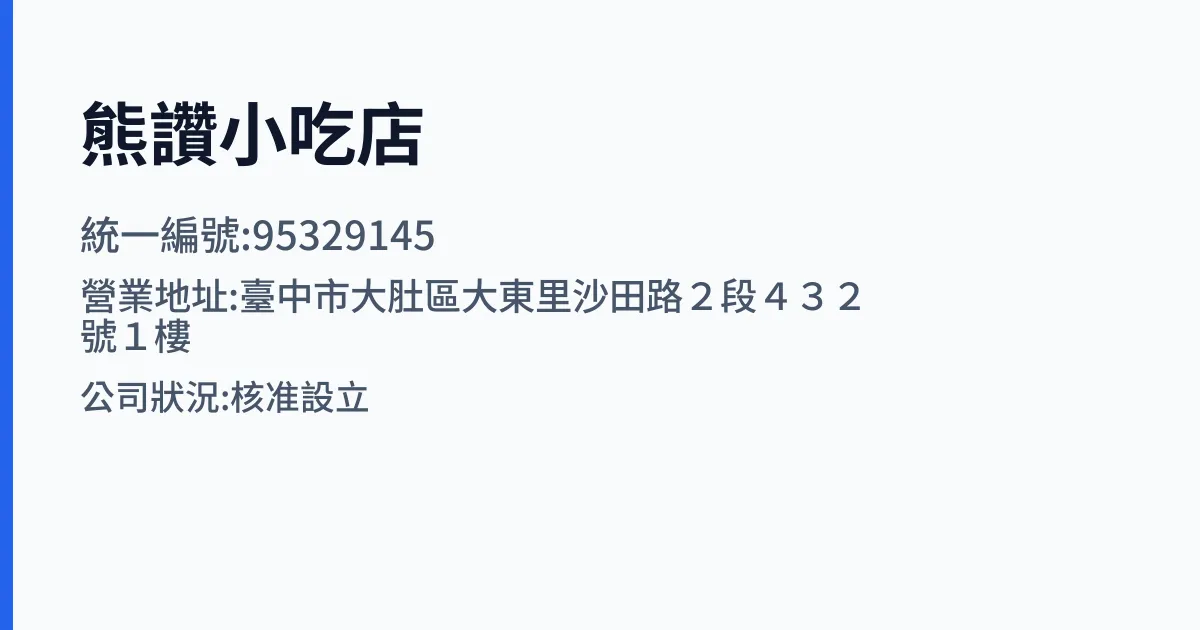 熊讚小吃店 - 統編 95329145(臺中市) 公司登記資料與營業項目詳細圖表