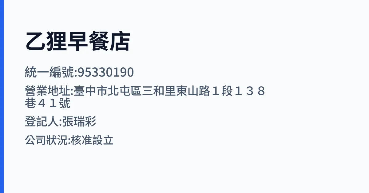 乙狸早餐店 - 統編 95330190(臺中市) 公司登記資料與營業項目詳細圖表