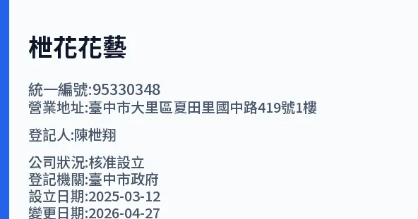 枻花花藝的照片-統編 95330348(臺中市) 公司登記資料與營業項目詳細圖表