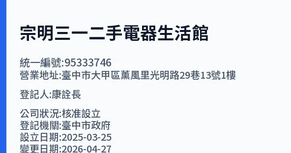 宗明三一二手電器生活館的照片-統編 95333746(臺中市) 公司登記資料與營業項目詳細圖表