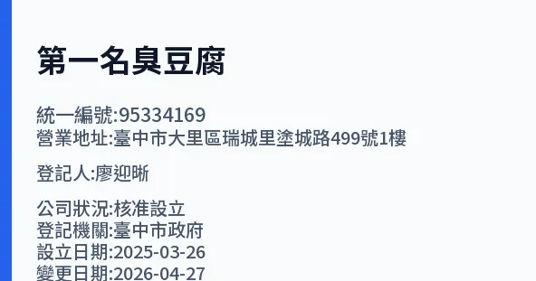 第一名臭豆腐的照片-統編 95334169(臺中市) 公司登記資料與營業項目詳細圖表
