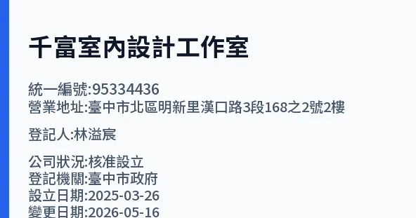 千富室內設計工作室的照片-統編 95334436(臺中市) 公司登記資料與營業項目詳細圖表