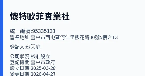懷特歐菲實業社的照片-統編 95335131(臺中市) 公司登記資料與營業項目詳細圖表