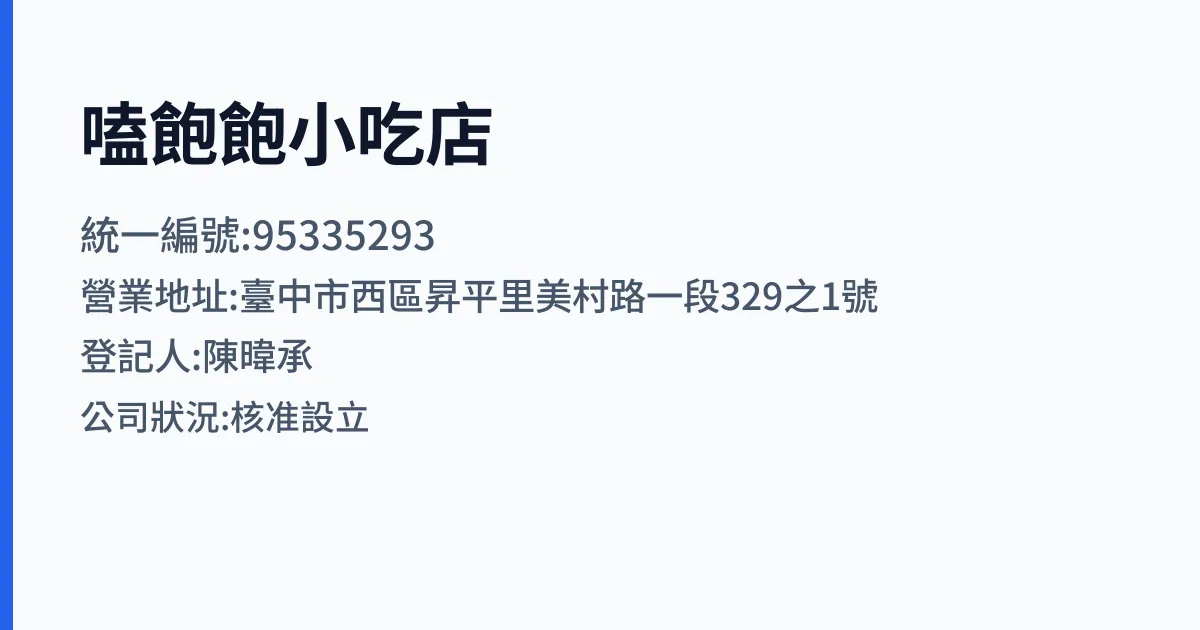 嗑飽飽小吃店 - 統編 95335293(臺中市) 公司登記資料與營業項目詳細圖表