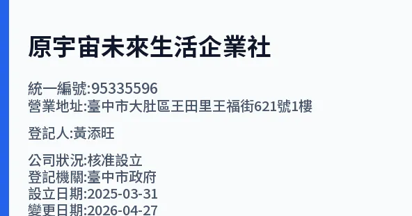 原宇宙未來生活企業社的照片-統編 95335596(臺中市) 公司登記資料與營業項目詳細圖表