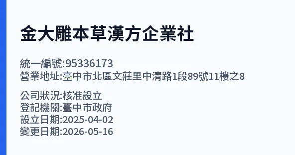 金大雕本草漢方企業社的照片-統編 95336173(臺中市) 公司登記資料與營業項目詳細圖表
