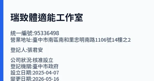 瑞致體適能工作室的照片-統編 95336498(臺中市) 公司登記資料與營業項目詳細圖表