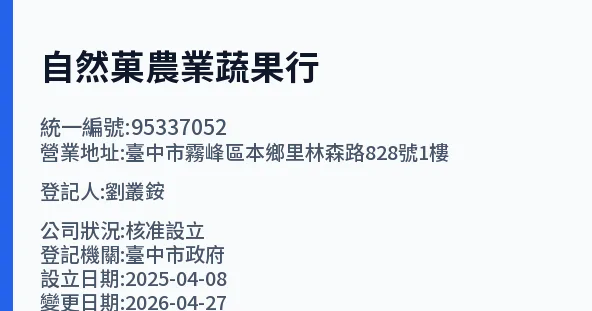 自然菓農業蔬果行的照片-統編 95337052(臺中市) 公司登記資料與營業項目詳細圖表