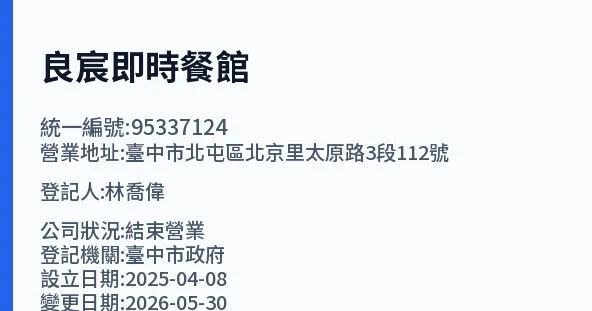 良宸即時餐館的照片-統編 95337124(臺中市) 公司登記資料與營業項目詳細圖表
