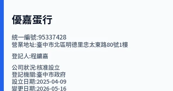 優嘉蛋行的照片-統編 95337428(臺中市) 公司登記資料與營業項目詳細圖表