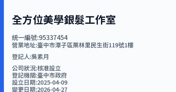全方位美學銀髮工作室的照片-統編 95337454(臺中市) 公司登記資料與營業項目詳細圖表