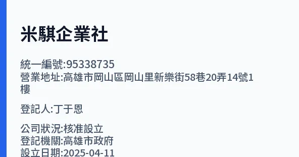 米騏企業社的照片-統編 95338735(高雄市) 公司登記資料與營業項目詳細圖表