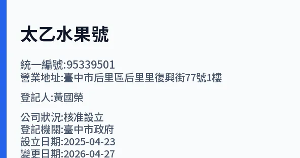 太乙水果號的照片-統編 95339501(臺中市) 公司登記資料與營業項目詳細圖表
