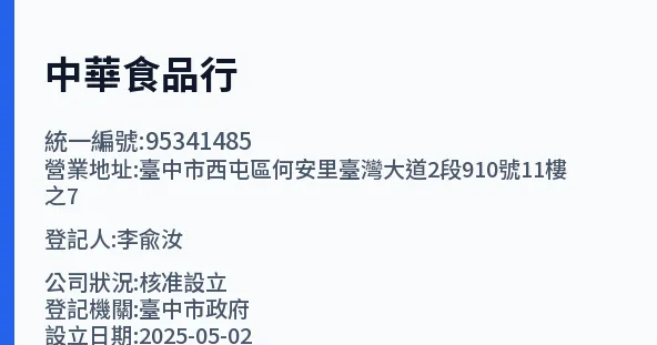 中華食品行的照片-統編 95341485(臺中市) 公司登記資料與營業項目詳細圖表