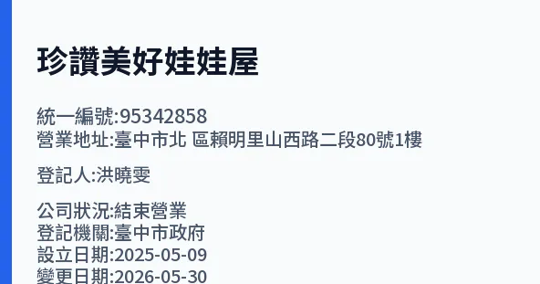 珍讚美好娃娃屋的照片-統編 95342858(臺中市) 公司登記資料與營業項目詳細圖表